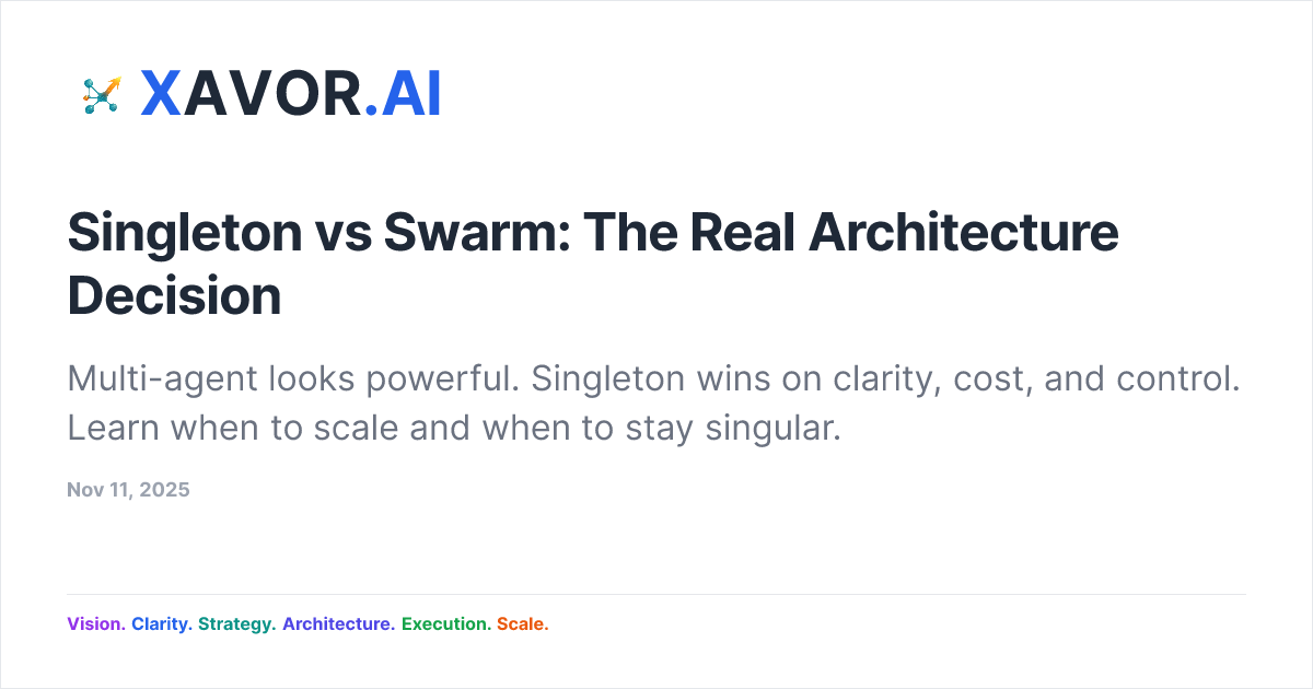 Singleton vs Swarm: The Real Architecture Decision | The Briefing