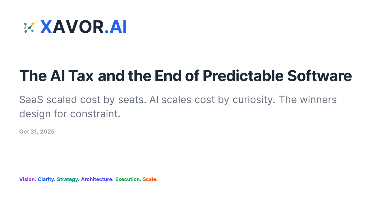 The AI Tax and the End of Predictable Software | The Briefing